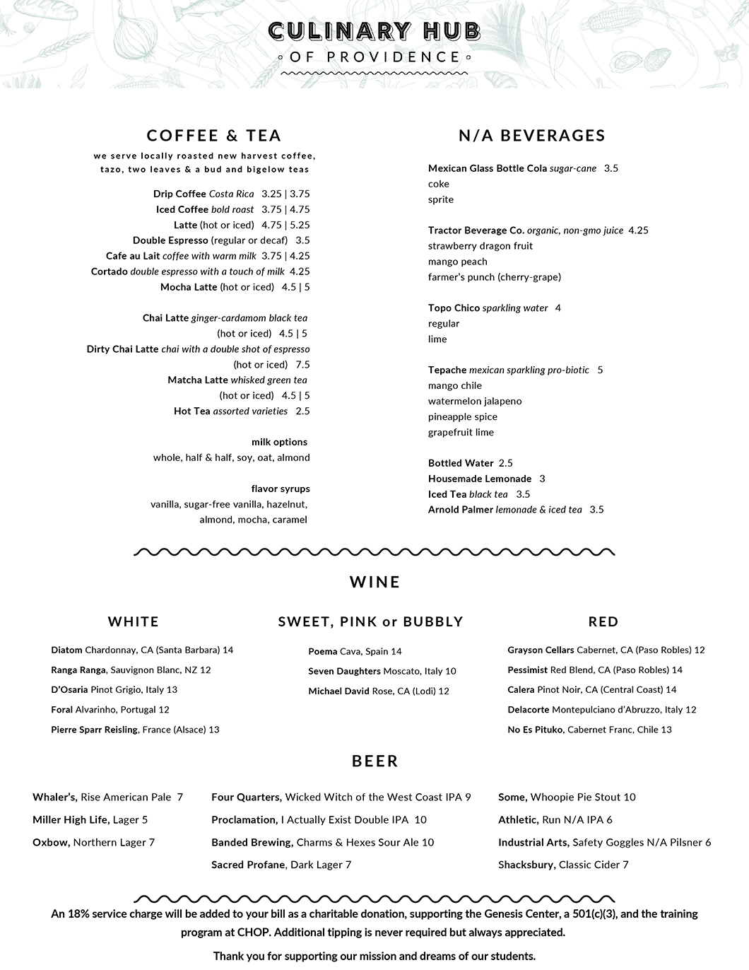 Menu - Full of Local & Global Flavors - CHOP